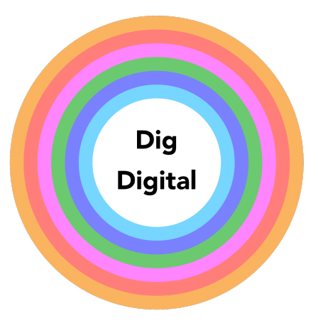 CIfA & DigVentures Launch ‘Dig Digital’ – a New Toolkit to Support the ...